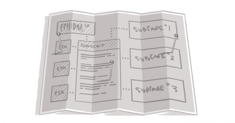 Inline Form Errors - What They Are and Why they Matter | Digital ... Inline Form Errors - What They Are and Why they Matter | Digital ...